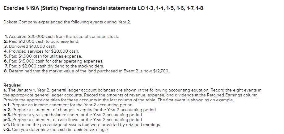 Solved Exercise 1-19A (Static) Preparing financial | Chegg.com