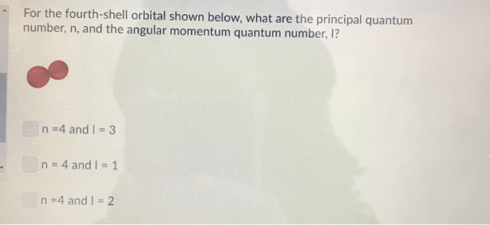 Solved For the fourth-shell orbital shown below, what are | Chegg.com