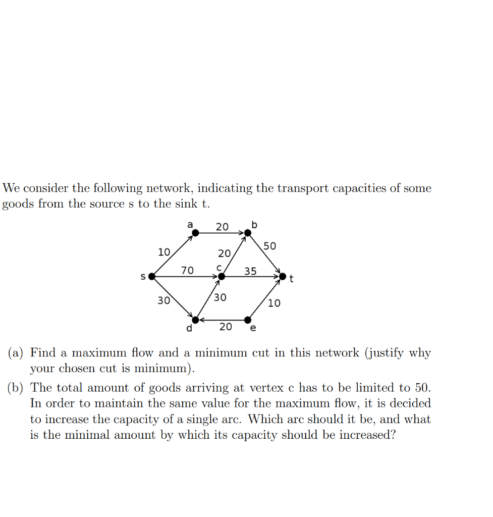 Solved We consider the following network, indicating the | Chegg.com