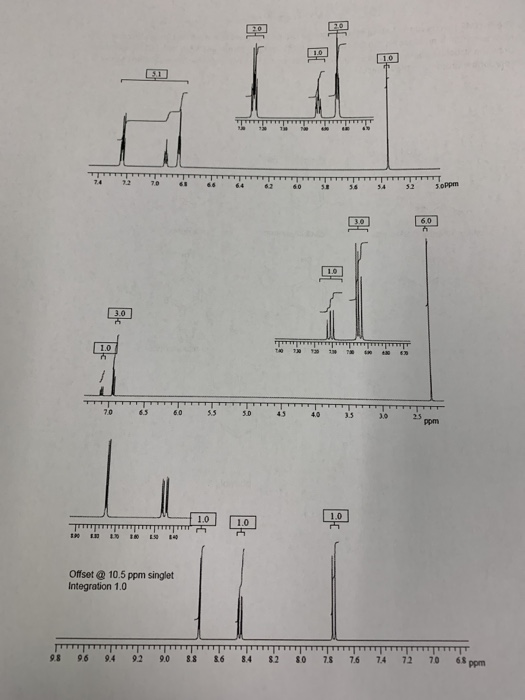 NMR Assignment 3 The 'H NMR spectra of the following | Chegg.com