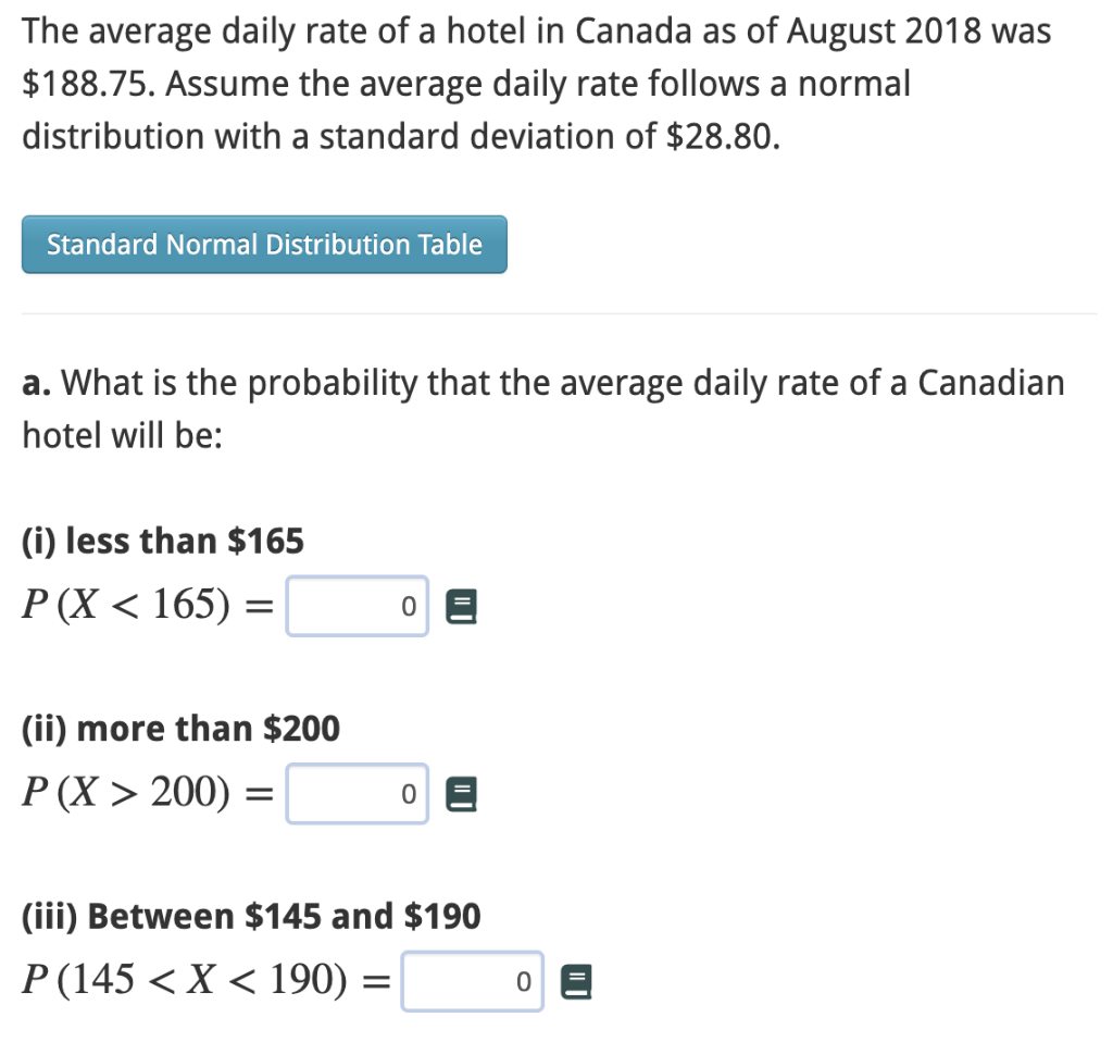 Solved The average daily rate of a hotel in Canada as of | Chegg.com