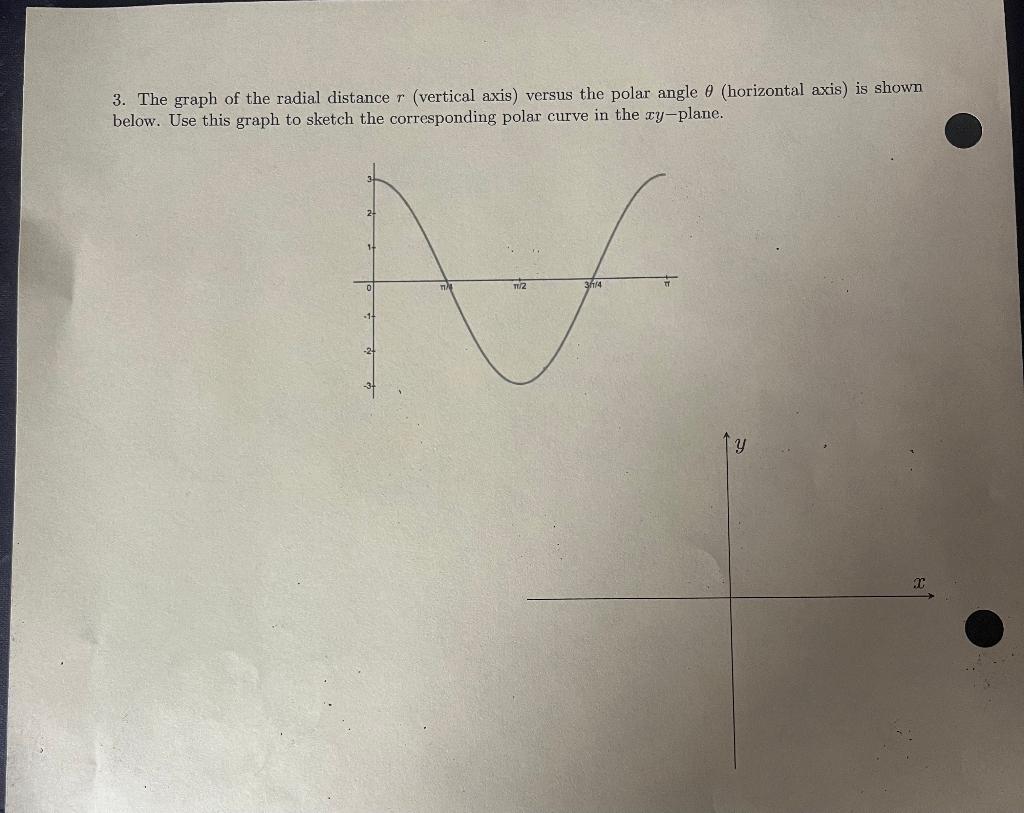 Solved 3. The graph of the radial distance r (vertical axis) | Chegg.com