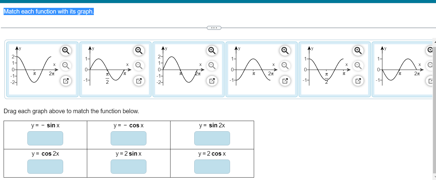 Solved Drag each graph above to match the function below. | Chegg.com