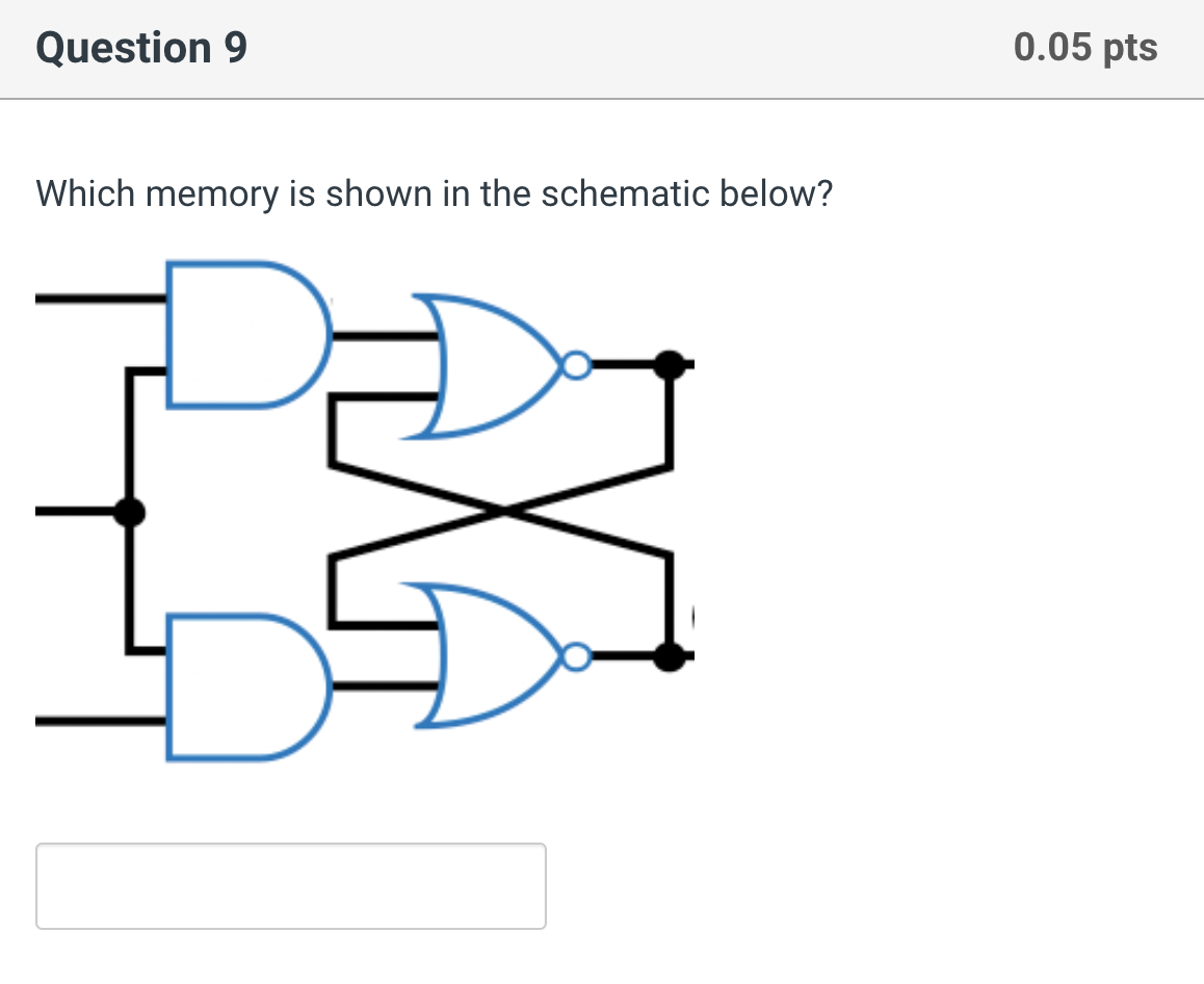Solved Question 7 0.05 pts Which memory is shown in the | Chegg.com