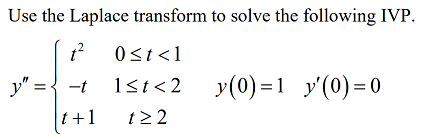 Solved Use the Laplace transform to solve the following IVP. | Chegg.com