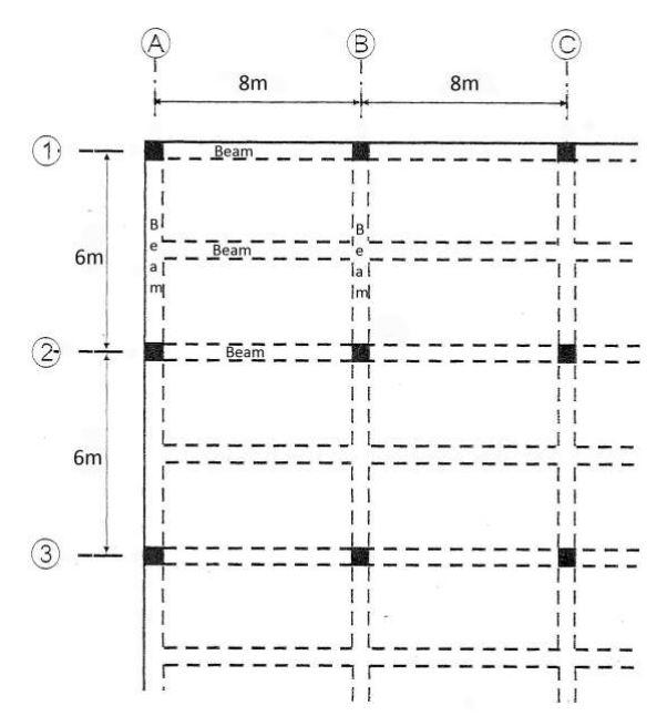 Given Information: Area load to the system is | Chegg.com