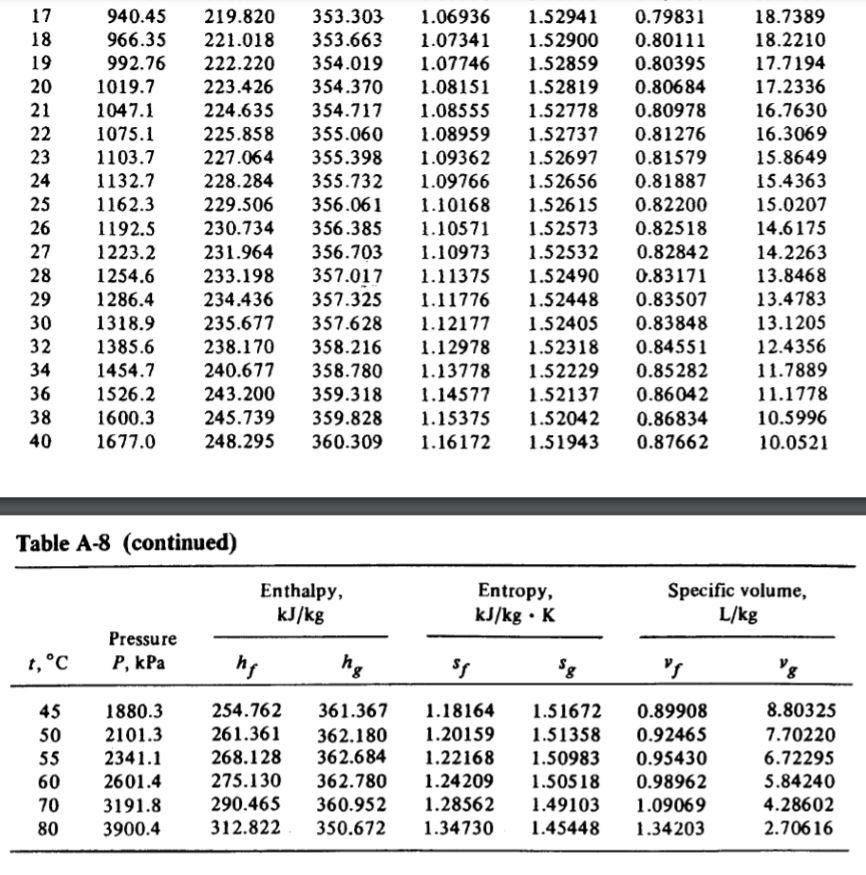 Solved 1. Compare the COP, Refrigeration Capacity and Heat | Chegg.com