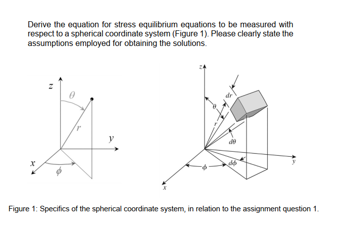Derive the equation for stress equilibrium equations | Chegg.com