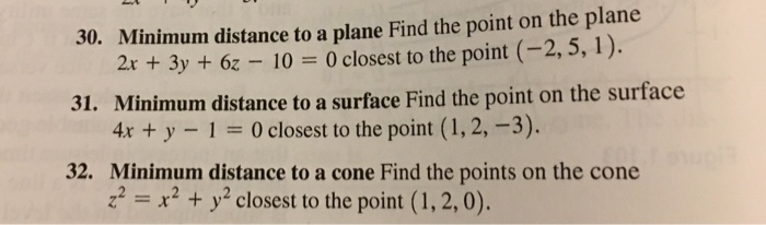 Solved 30. Minimum distance to a plane Find the point on the | Chegg.com
