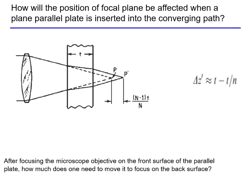 Solved How will the position of focal plane be affected when | Chegg.com