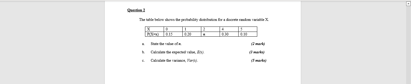 Solved The table below shows the probability distribution | Chegg.com