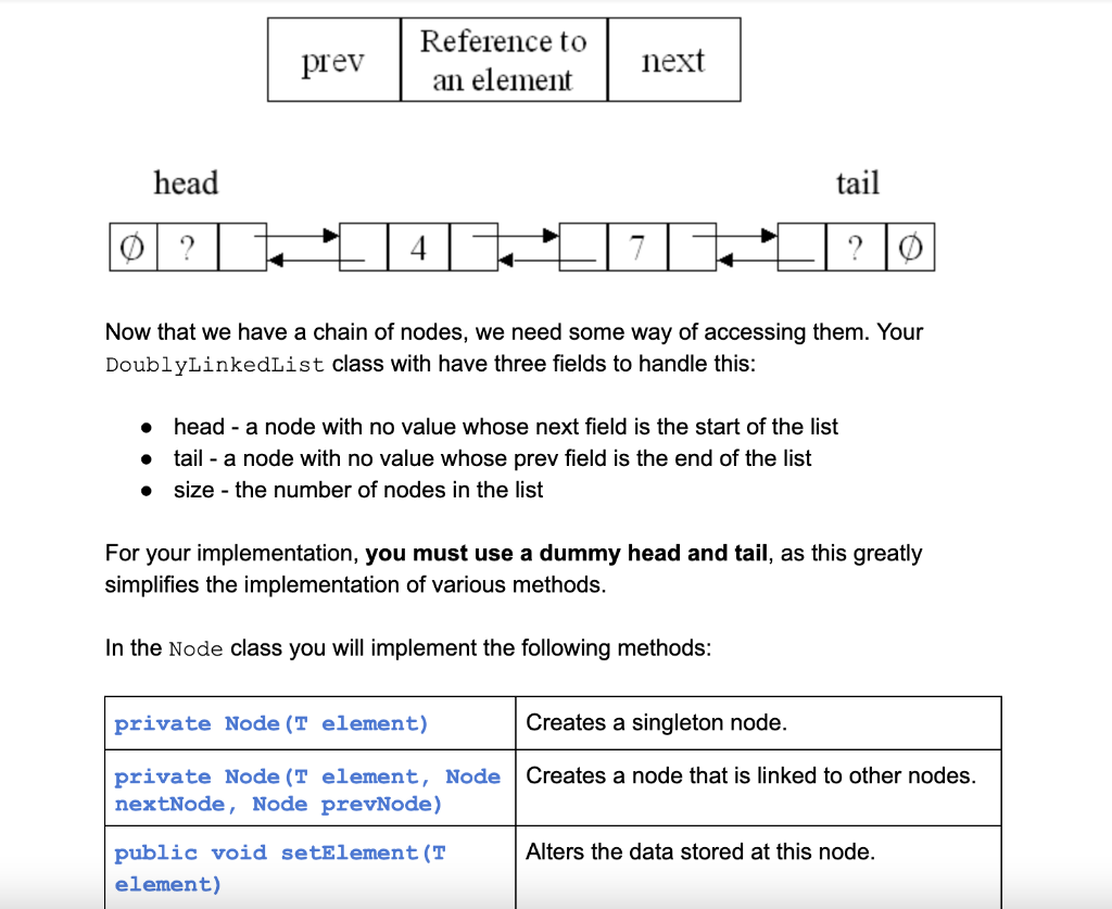 Solved Part 2 - Implementing DoublyLinkedList In this part | Chegg.com