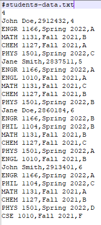 Solved Need some help with this problem. The c file needs to | Chegg.com