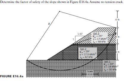 Solved Using Bishops method of two layered soils for | Chegg.com