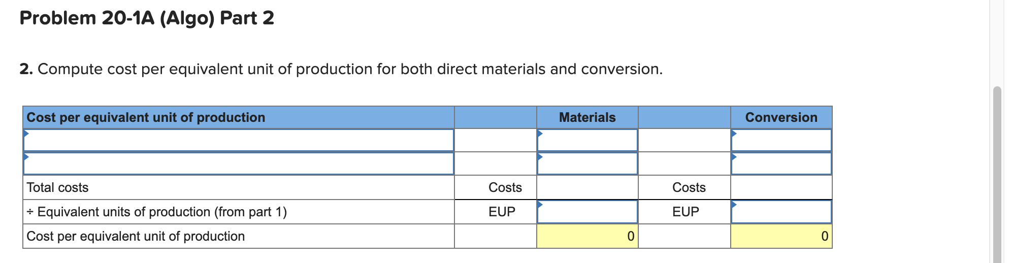 Solved Problem 20-1A (Algo) Weighted average: Cost per | Chegg.com