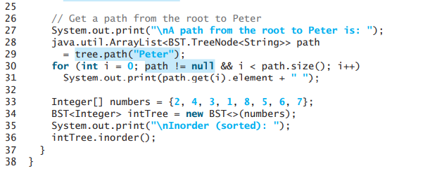 Solved Fully implement the BST class in Listing 25.4 (on | Chegg.com