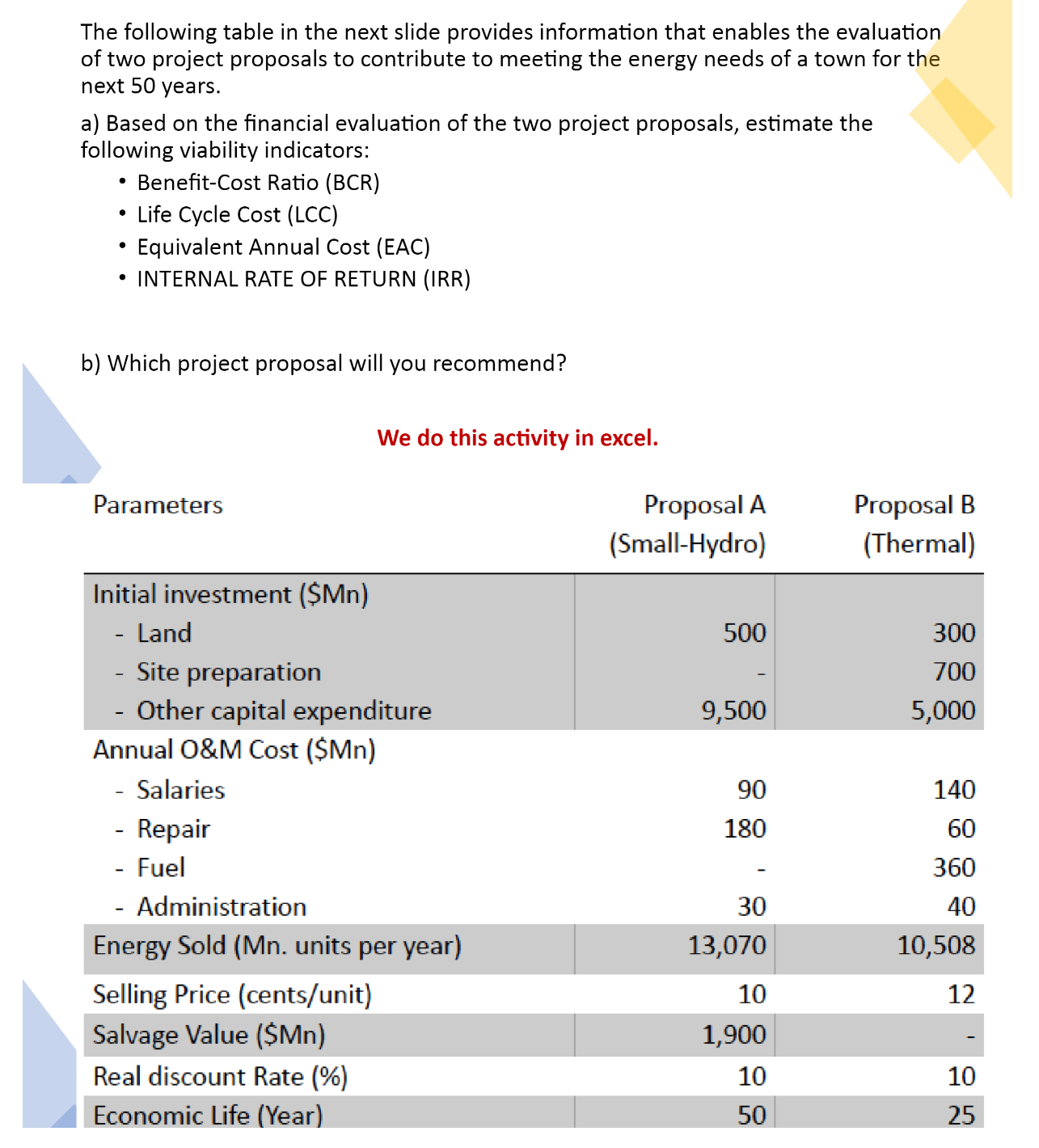 Solved The following table in the next slide provides | Chegg.com