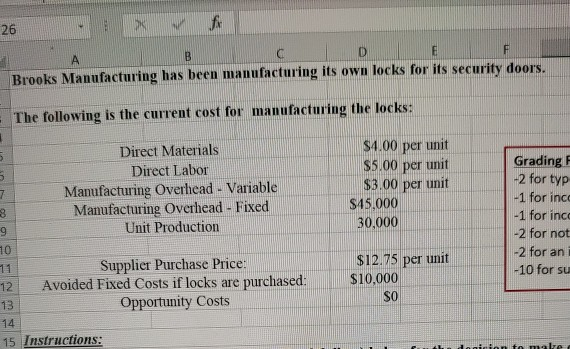 Solved Brooks Manufacturing has been manufacturing its own | Chegg.com