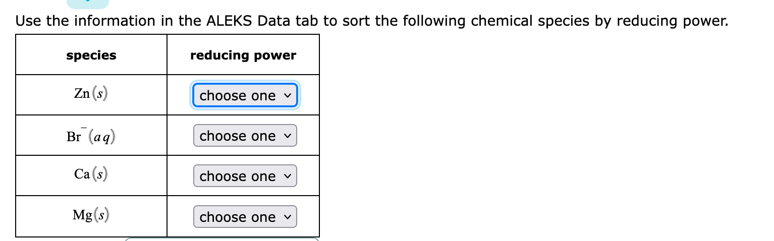 Solved Use the information in the ALEKS Data tab to sort the | Chegg.com