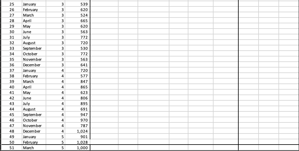 Solved Please see the data in the next tab ("Data \& | Chegg.com