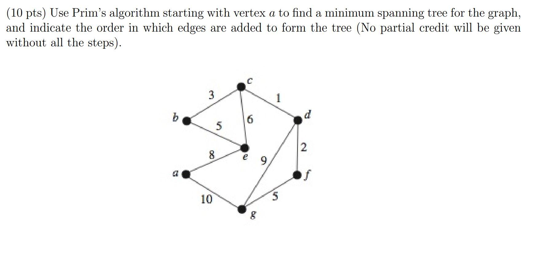 Solved a (10 pts) Use Prim's algorithm starting with vertex | Chegg.com