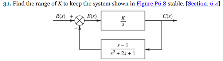 Solved 31. Find the range of K to keep the system shown in | Chegg.com