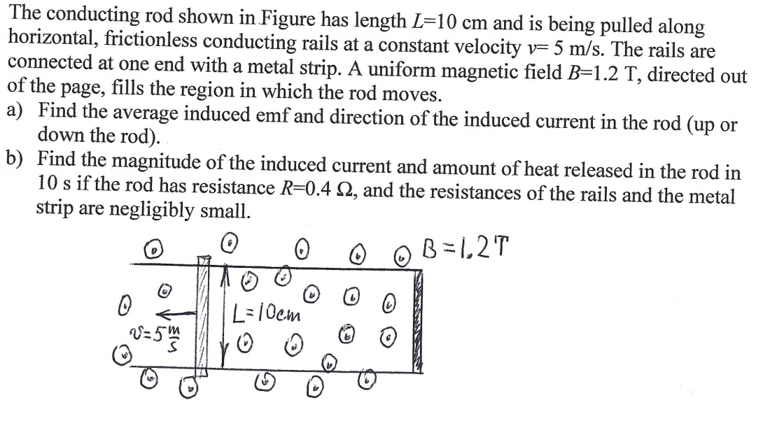 Solved The conducting rod shown in Figure has length L=10 cm | Chegg.com
