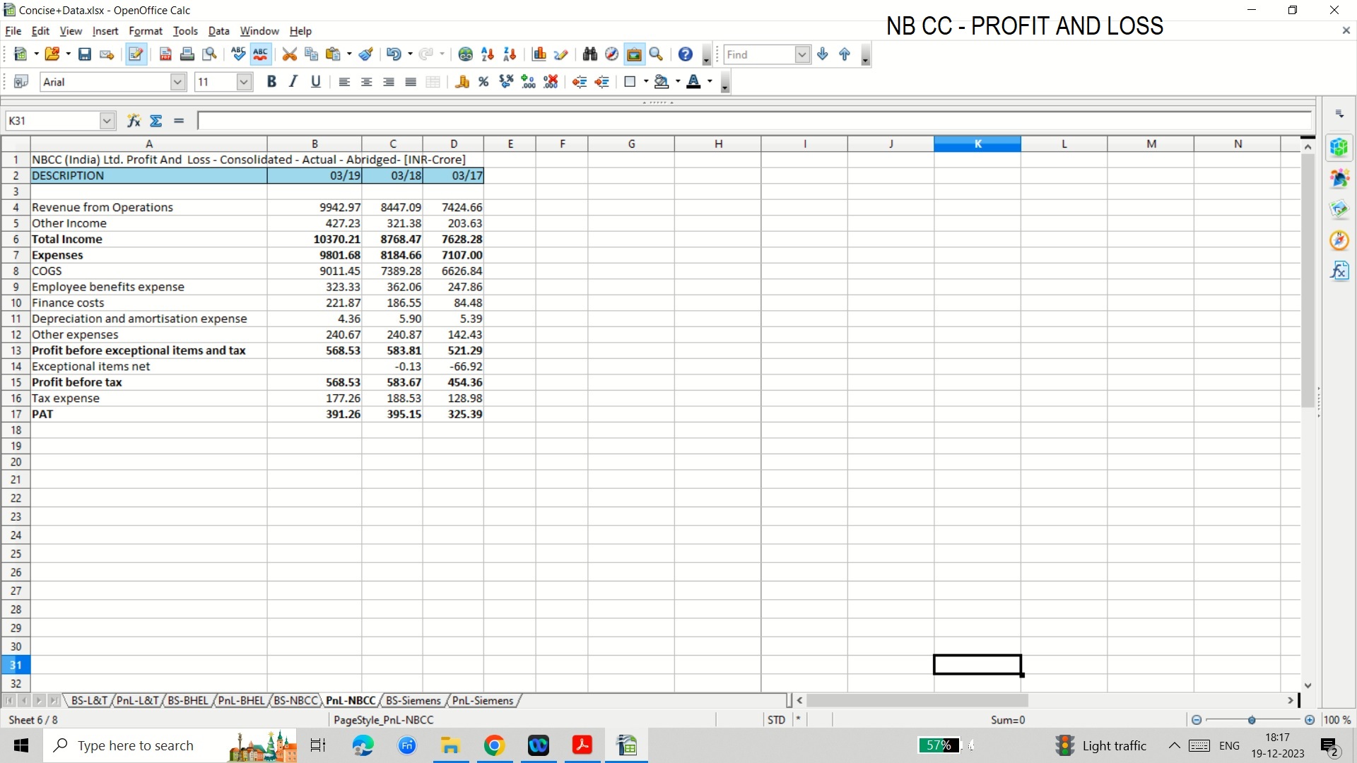 Solved Capital goods manufacturing industry serves as a | Chegg.com