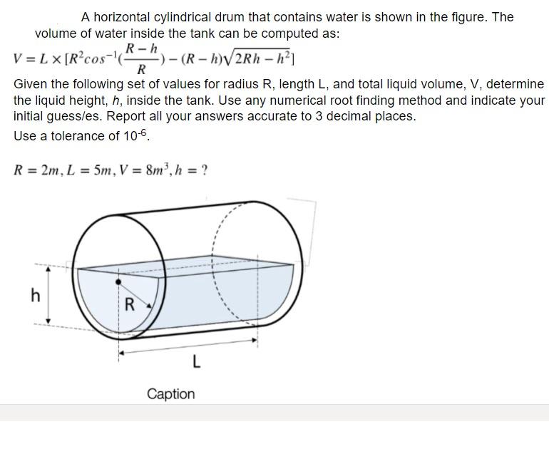 A horizontal cylindrical drum that contains water is | Chegg.com