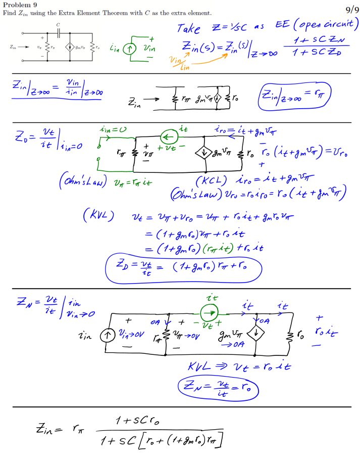Solved Problem 1 (10 points) Determine the input impedance | Chegg.com