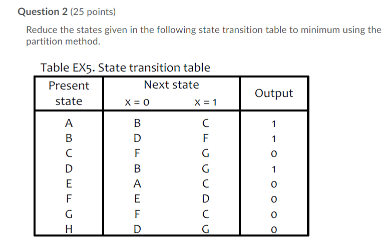 Solved Question 2 (25 points) Reduce the states given in the | Chegg.com