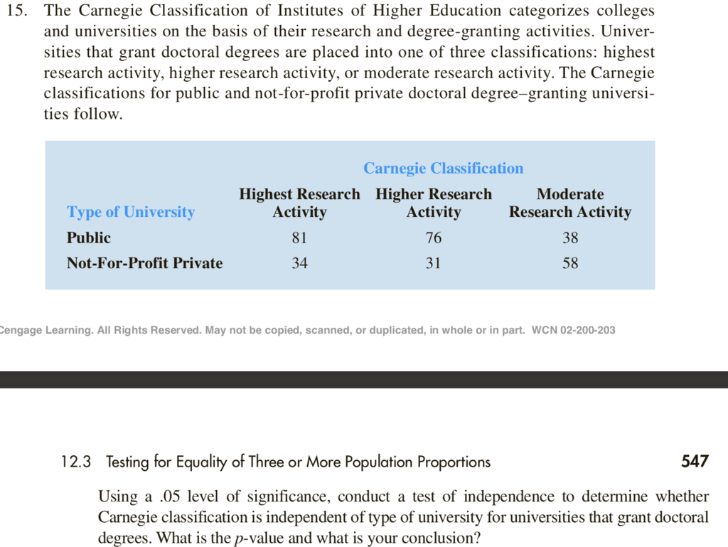 Solved 15. The Carnegie Classification of Institutes of | Chegg.com