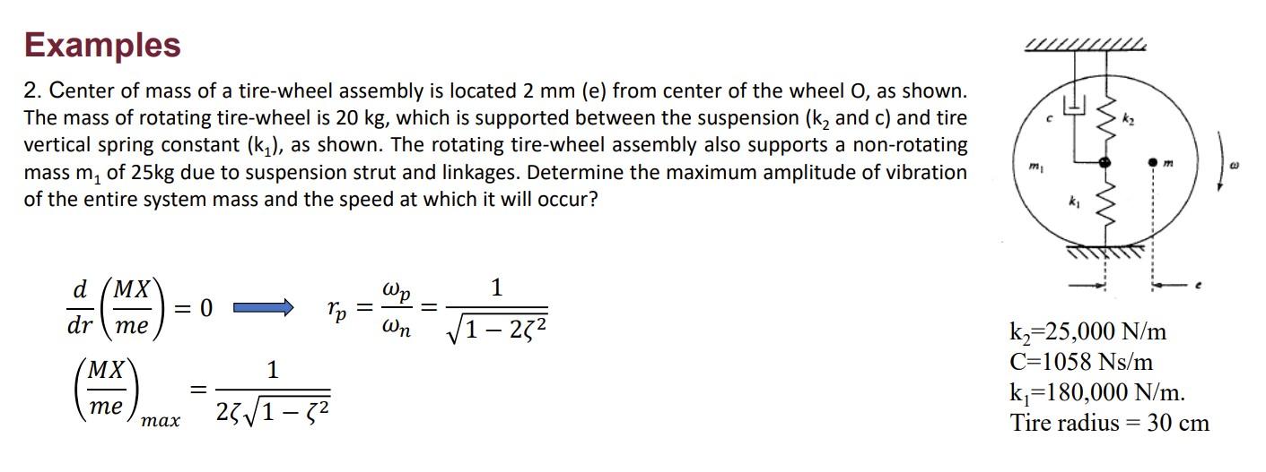 Solved Examples 2. Center of mass of a tire-wheel assembly | Chegg.com