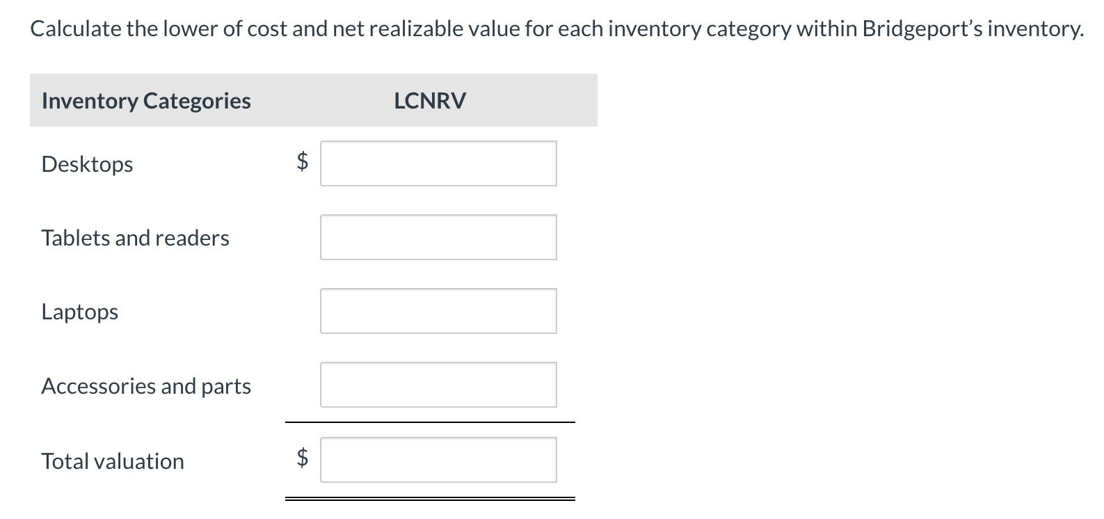 Solved The following information on cost and net realizable | Chegg.com