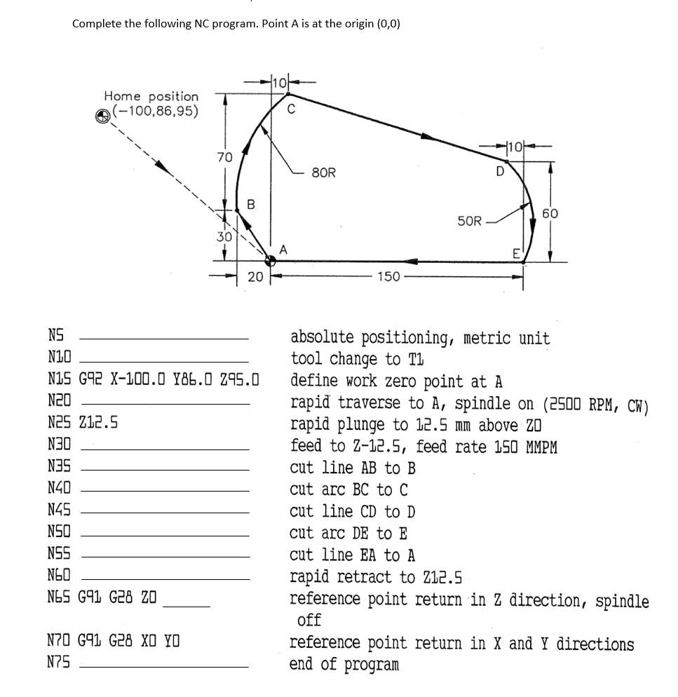 Solved Complete the following NC program. Point A is at the | Chegg.com