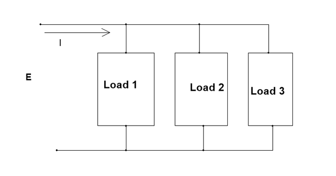 Solved The loads shown below are described as: Load 1 | Chegg.com