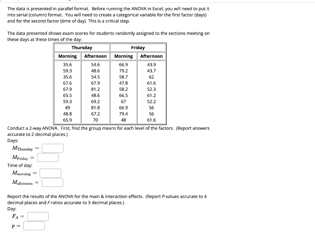 Solved The data is presented in parallel format. Before | Chegg.com