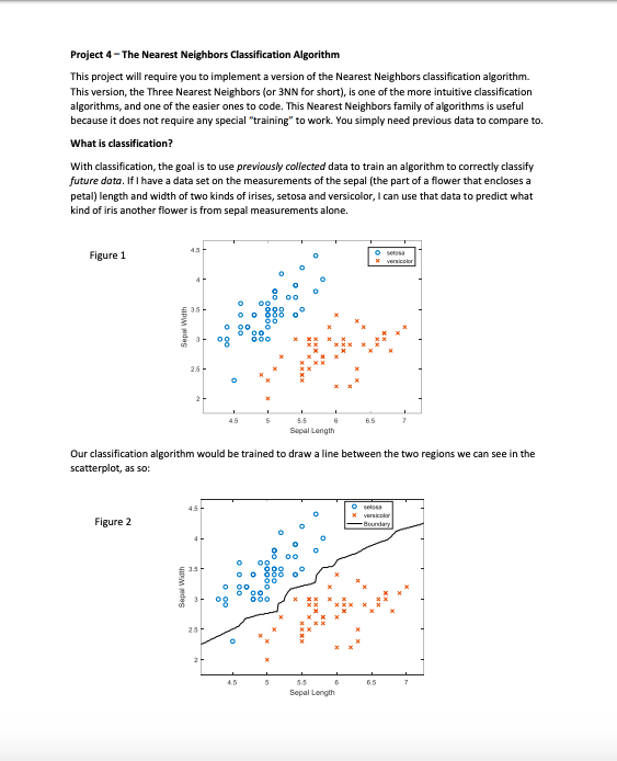Project 4-The Nearest Neighbors Classification | Chegg.com