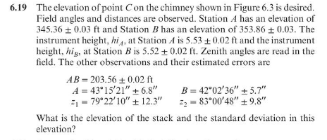 Solved The following Question is from Chapter 6 PROPAGATION | Chegg.com