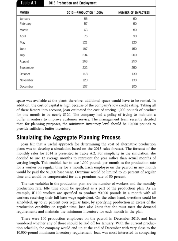 Solved APPENDIX 3A Free Range, Inc. ? 2 On December 28, | Chegg.com