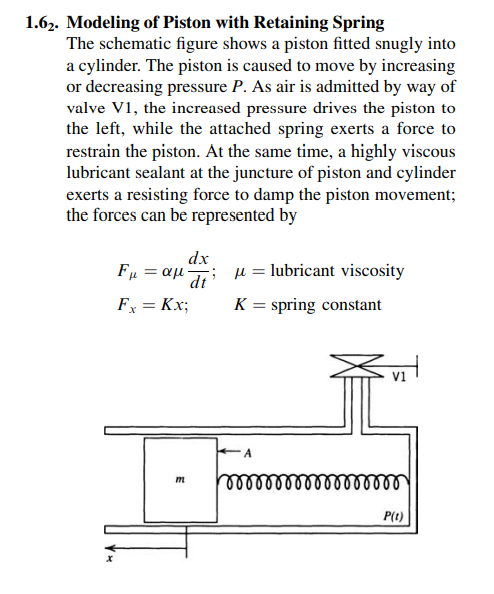 Solved 1.62. Modeling of Piston with Retaining Spring The | Chegg.com