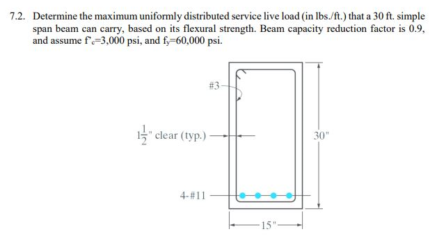 Solved 7.2. Determine the maximum uniformly distributed | Chegg.com