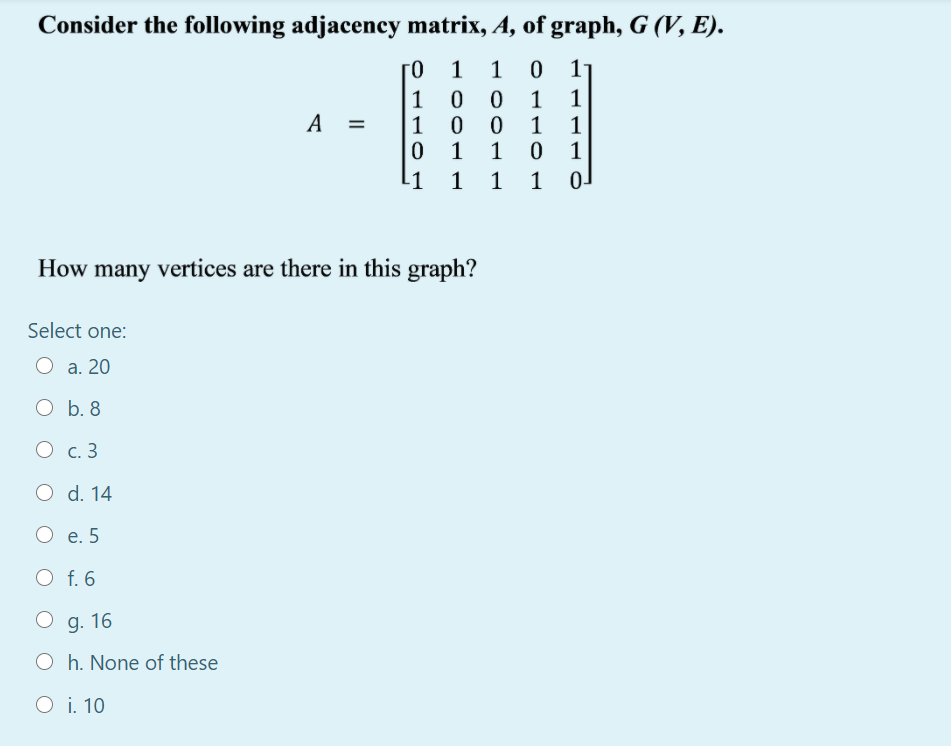 Solved 1 Consider the following adjacency matrix, A, of | Chegg.com