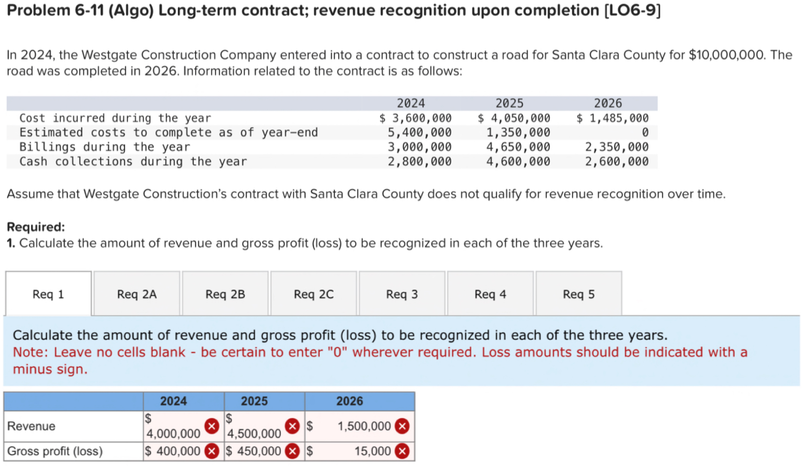 Solved Problem 6-11 (Algo) Long-term contract; revenue | Chegg.com