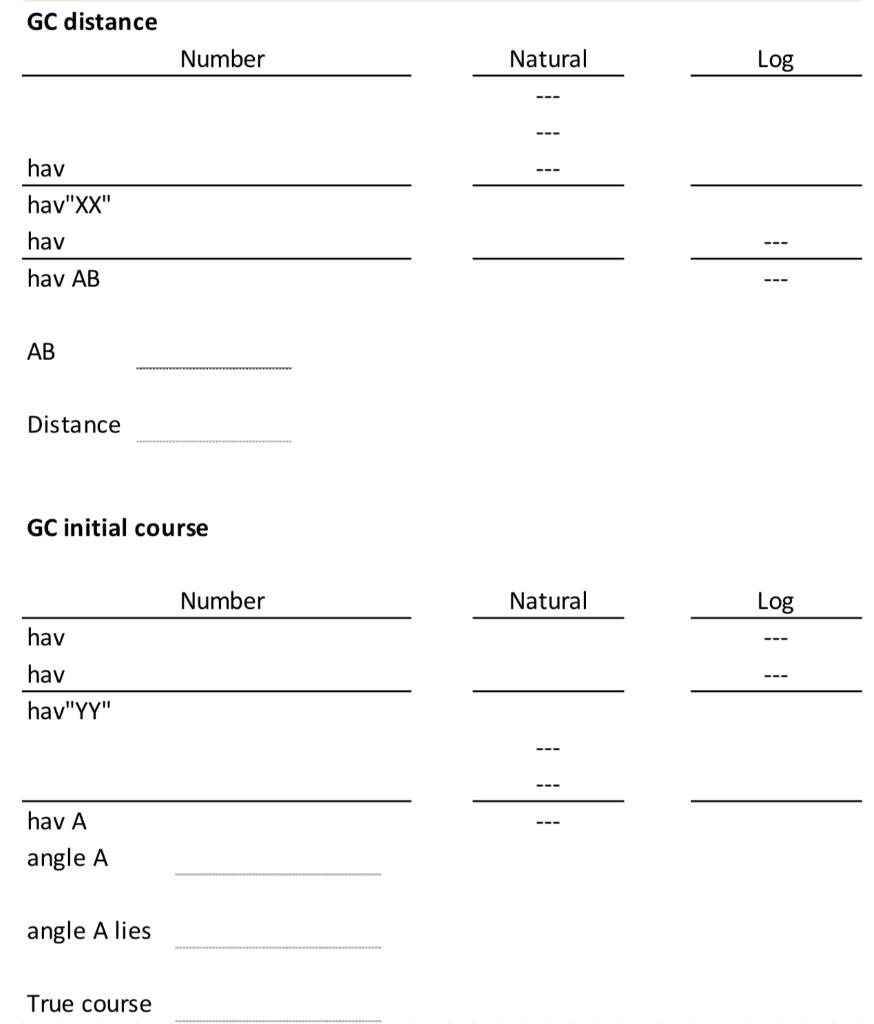 Use haversine formula and Norie’s table (a) Calculate | Chegg.com