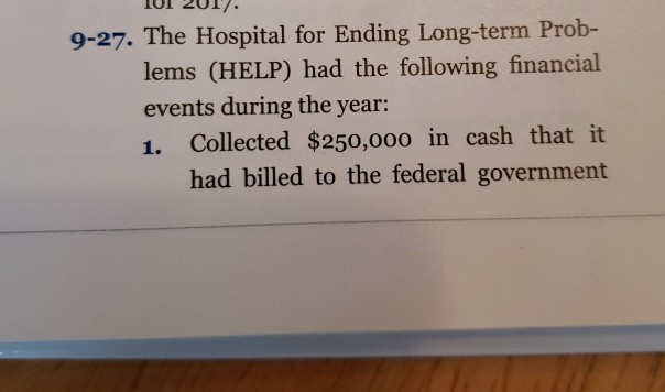 Solved 9-27. The Hospital for Ending Long-term Prob- lems | Chegg.com