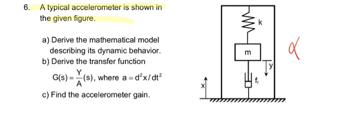Solved 6. A typical accelerometer is shown in the given | Chegg.com