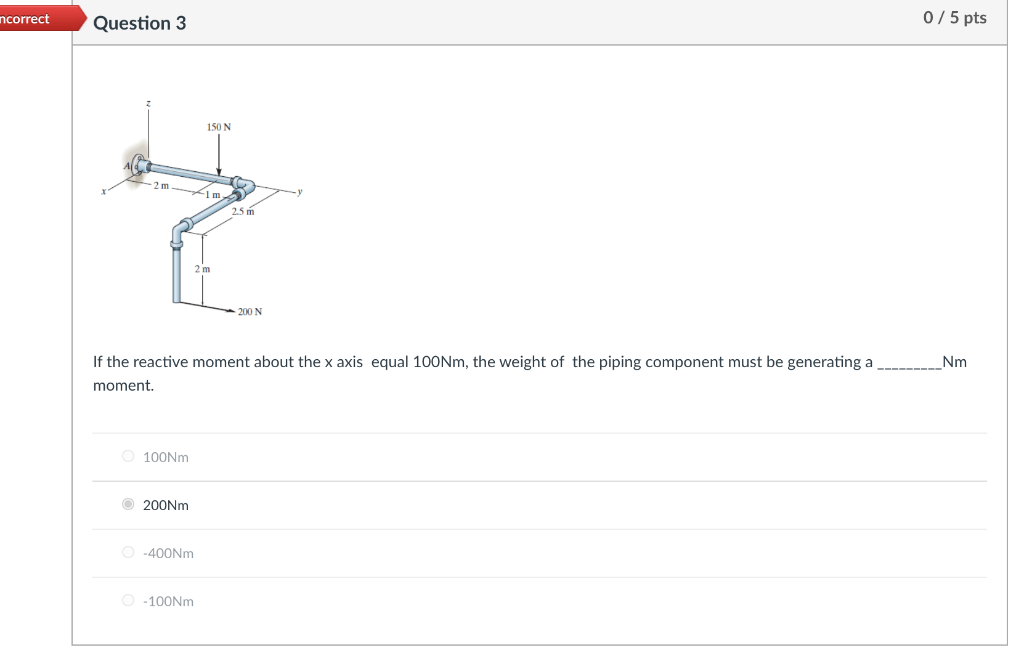 Solved Incorrect Question 1 0/5 pts 150N 20 N An engineer | Chegg.com