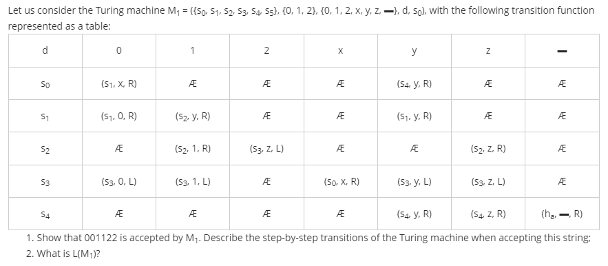 Solved Let us consider the Turing machine | Chegg.com