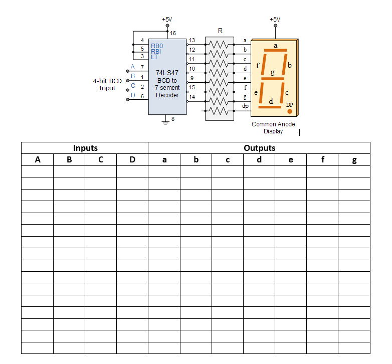 Task The 7-segment display is a set of 7 LEDs | Chegg.com